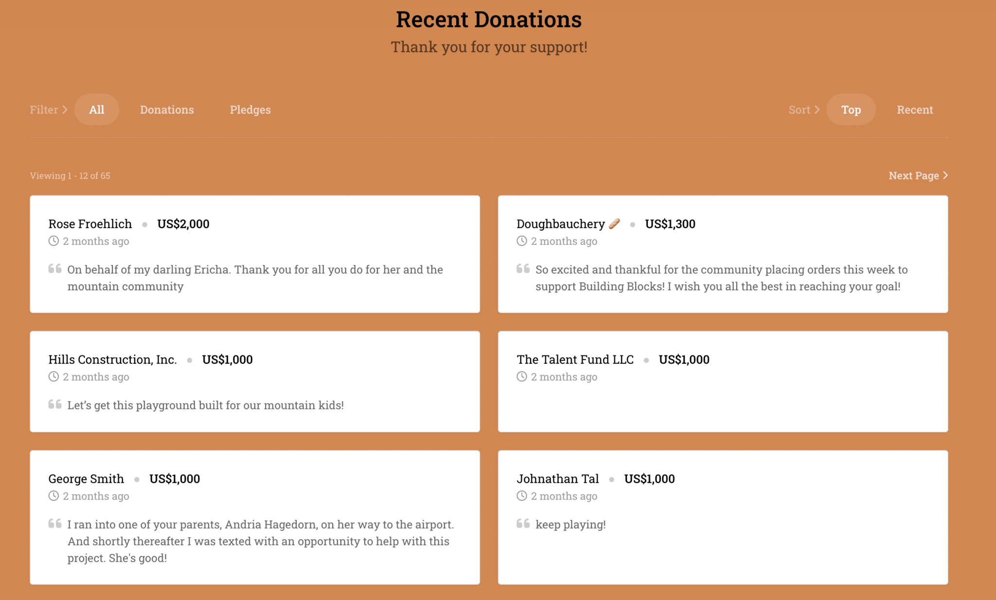 21 Donor Recognition Examples: How to Thank Donors Well | CauseVox