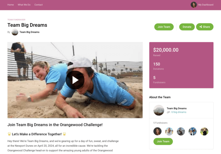 How To Create Donation Tiers That Drive Donations